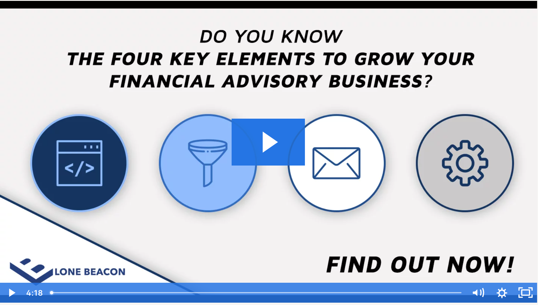 Do You Know The 4 Key Elements To Grow Your Financial Industry Business ...